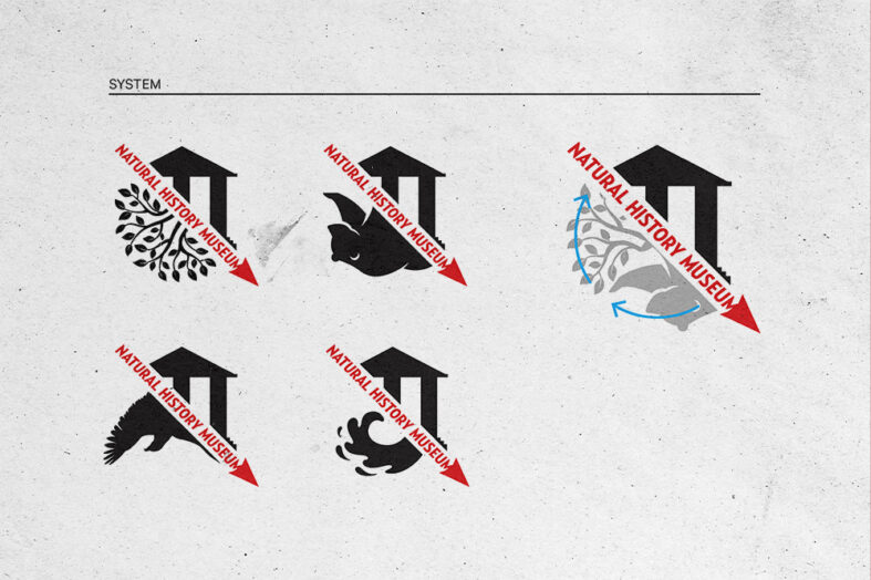 A Museum for the Movement: Introducing our New Visual Identity - The ...